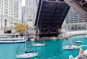 Boating Right of Way Guide 2025 | YATCO