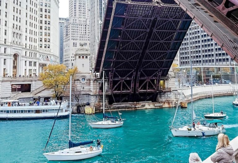 Boating Right of Way Guide 2025 | YATCO