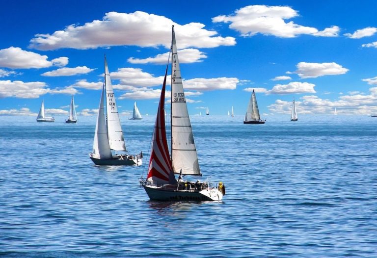 Boating Right of Way Guide 2025 | YATCO