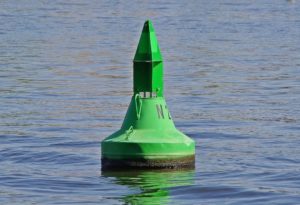 Boating Right of Way Guide 2025 | YATCO